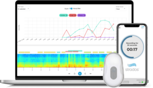 Wheeze Monitor - Wearable Asthma Monitoring Devices - Strados Labs